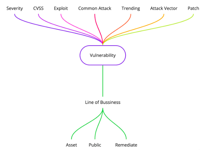 Release v4.2.0 - Faraday