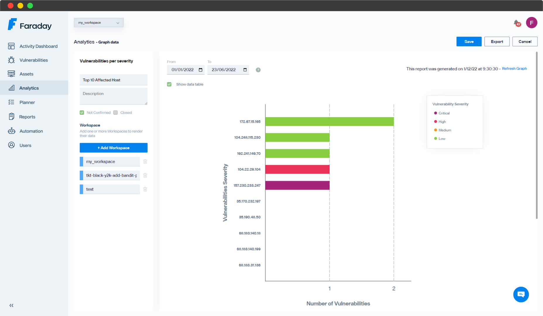 Faraday - Quick Tour