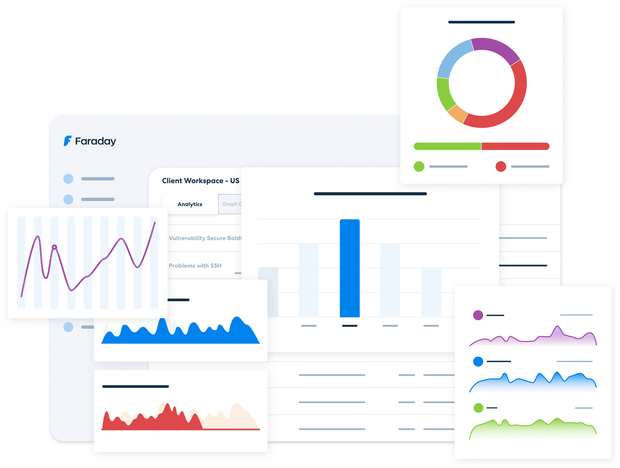 Faraday Security - Partner Program