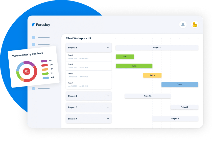 Faraday Security - Partner Program