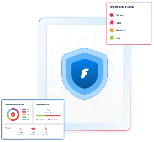 Faraday Security | All-in-One